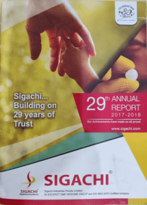 Sigachi Industries | Microcrystalline Cellulose Manufacturers ...
